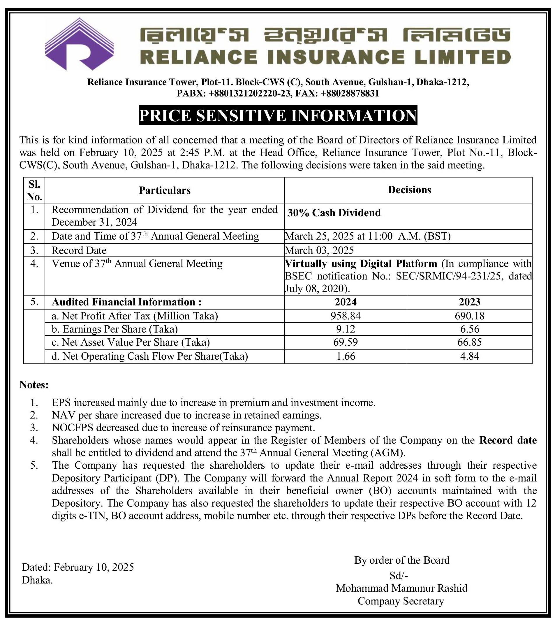 Insurance News Bangladesh