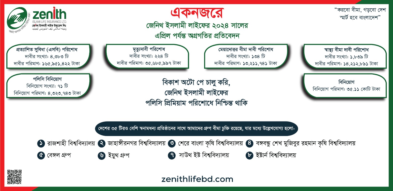 Insurance News Bangladesh